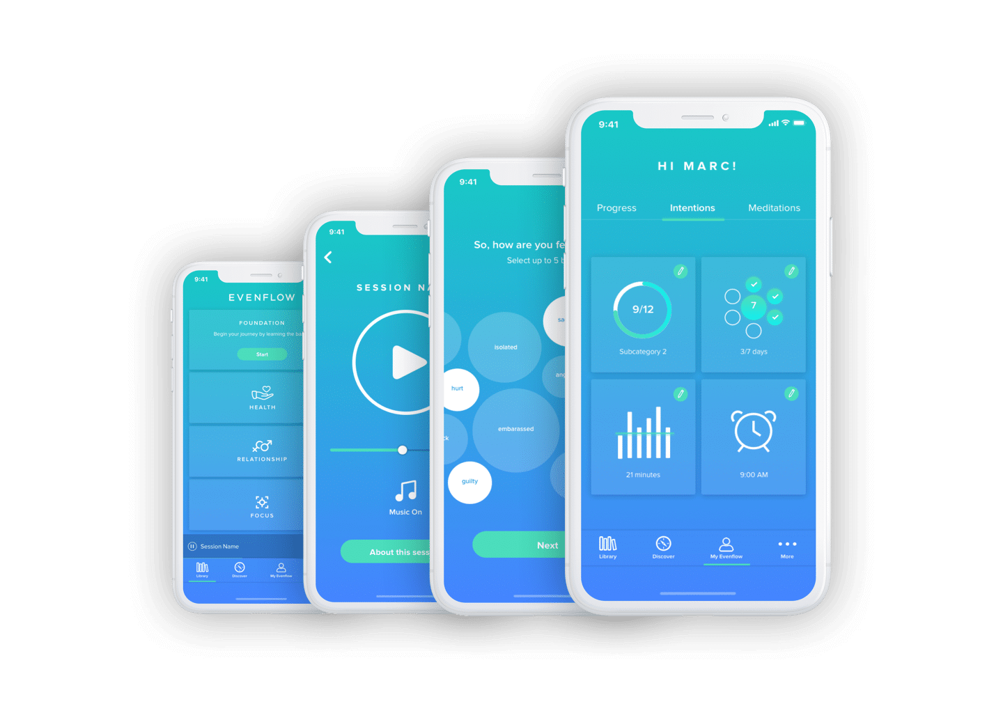 EvenFlow | Case Studies | Guaraná Technologies